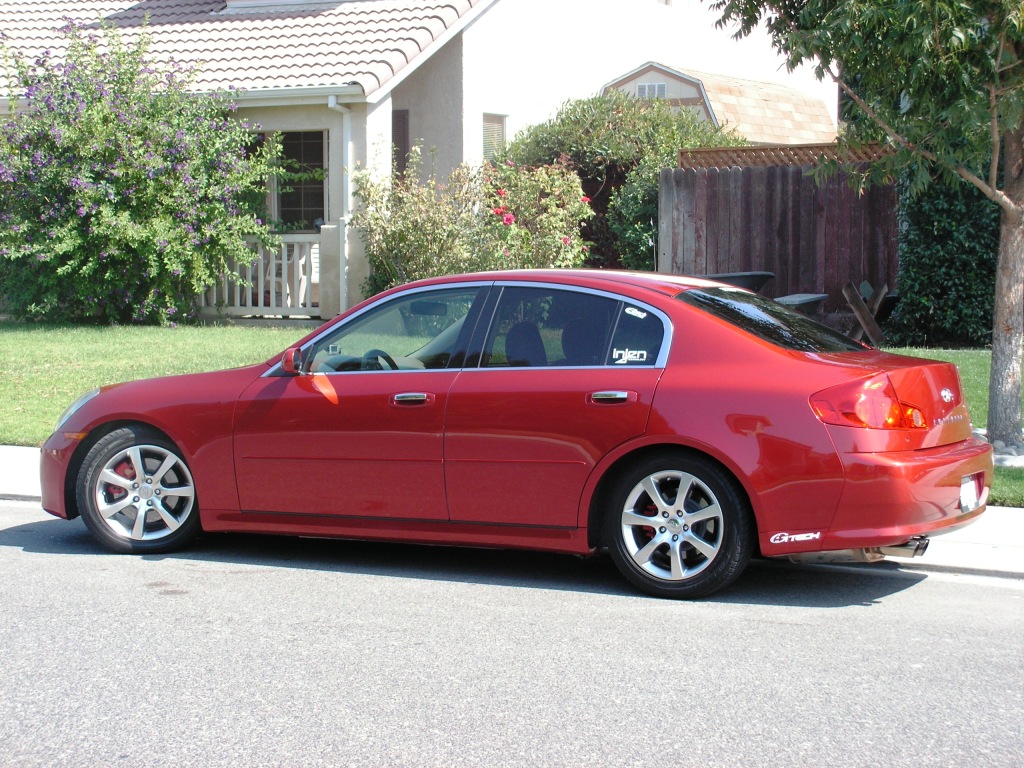 Infiniti G technical specifications and fuel economy